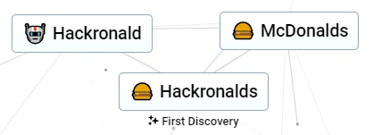 Hackronalds | Infinite Craft (Neal.fun) Wiki | Fandom