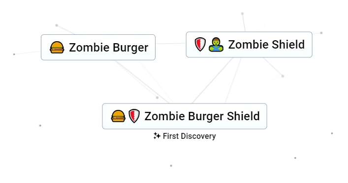 Zombie burger shield | Infinite Craft (Neal.fun) Wiki | Fandom