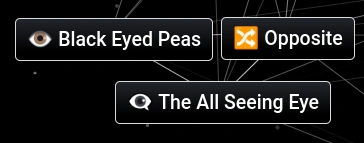 The All Seeing Eye | Infinite Craft (Neal.fun) Wiki | Fandom