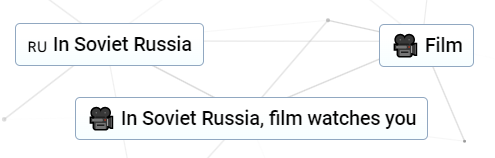 In Soviet Russia, film watches you | Infinite Craft (Neal.fun) Wiki ...