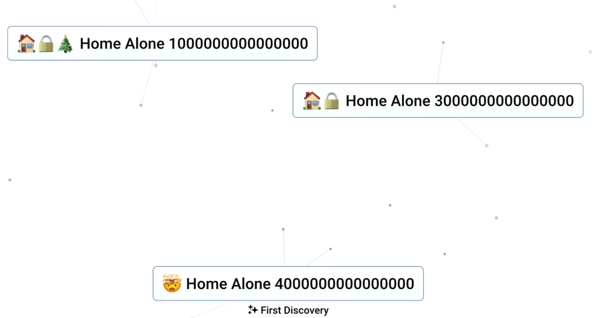 Home Alone 4000000000000000 | Infinite Craft (Neal.fun) Wiki | Fandom
