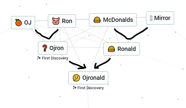Ojronald | Infinite Craft (Neal.fun) Wiki | Fandom