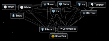 Snowden | Infinite Craft (Neal.fun) Wiki | Fandom
