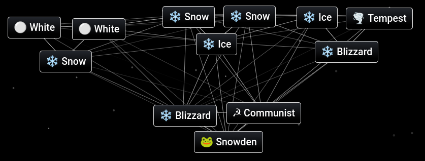 Snowden | Infinite Craft (Neal.fun) Wiki | Fandom