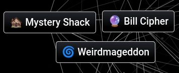 Weirdmageddon | Infinite Craft (Neal.fun) Wiki | Fandom