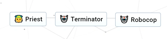 Robocop | Infinite Craft (Neal.fun) Wiki | Fandom