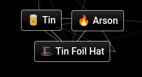 Tin Foil Hat | Infinite Craft (Neal.fun) Wiki | Fandom