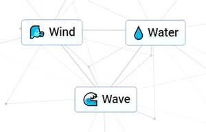 Storm | Infinite Craft (Neal.fun) Wiki | Fandom