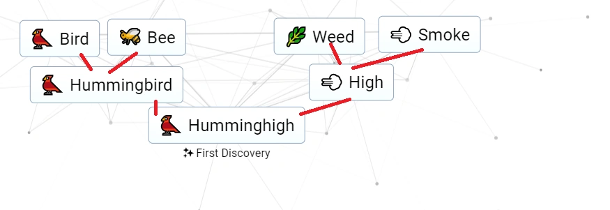 Humminghigh | Infinite Craft (Neal.fun) Wiki | Fandom