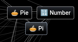 Pi | Infinite Craft (Neal.fun) Wiki | Fandom