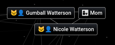 Nicole Watterson | Infinite Craft (Neal.fun) Wiki | Fandom
