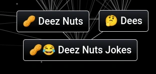 Deez Nuts Jokes | Infinite Craft (Neal.fun) Wiki | Fandom