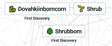 Shrubborn | Infinite Craft (Neal.fun) Wiki | Fandom