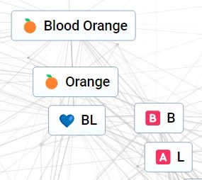Blood Orange | Infinite Craft (Neal.fun) Wiki | Fandom