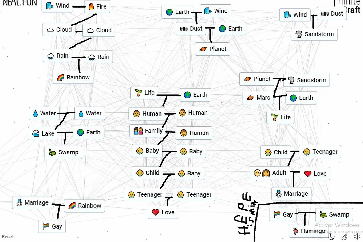 Flamingo | Infinite Craft (Neal.fun) Wiki | Fandom