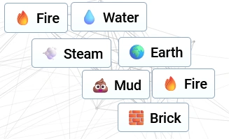 🧱Brick | Infinite Craft (Neal.fun) Wiki | Fandom