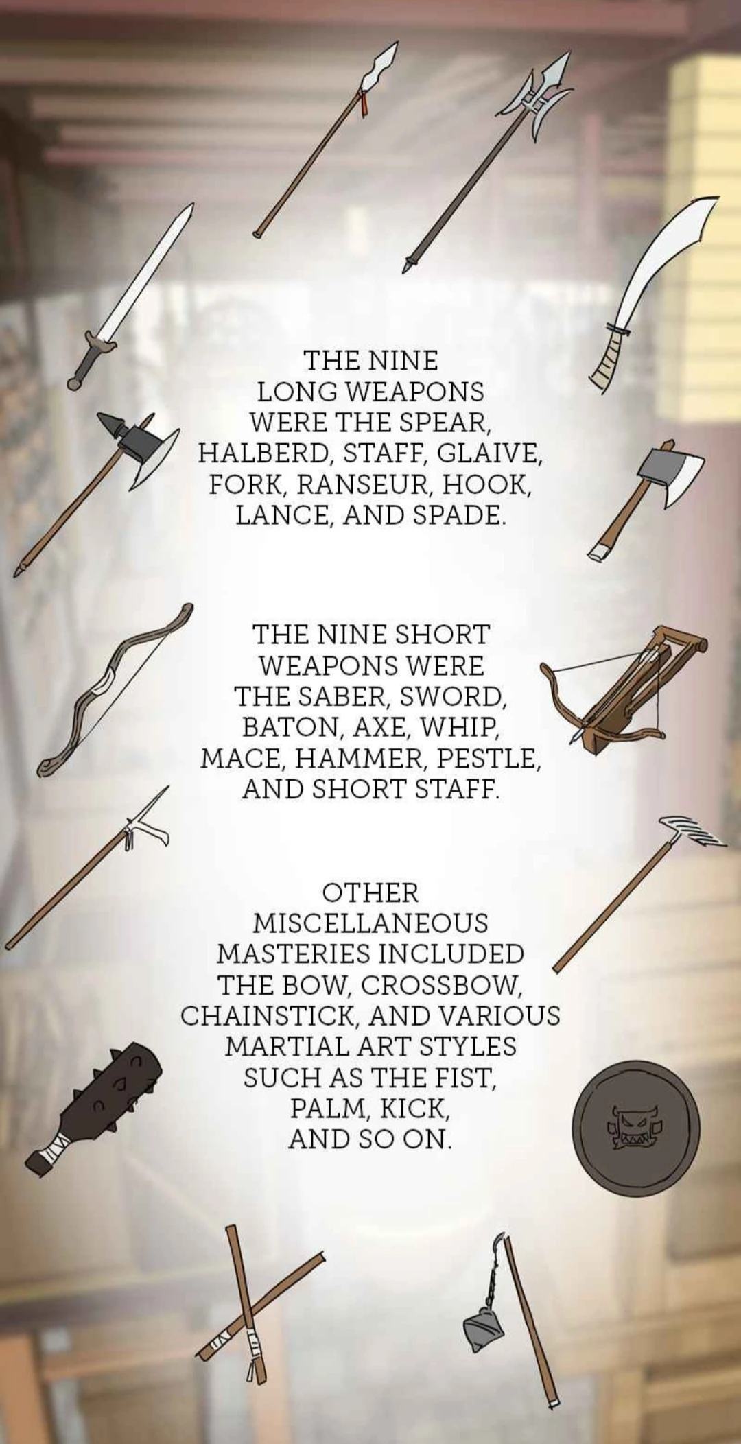 Eighteen Weapon Masteries | Infinite Level up in Murim Wiki | Fandom