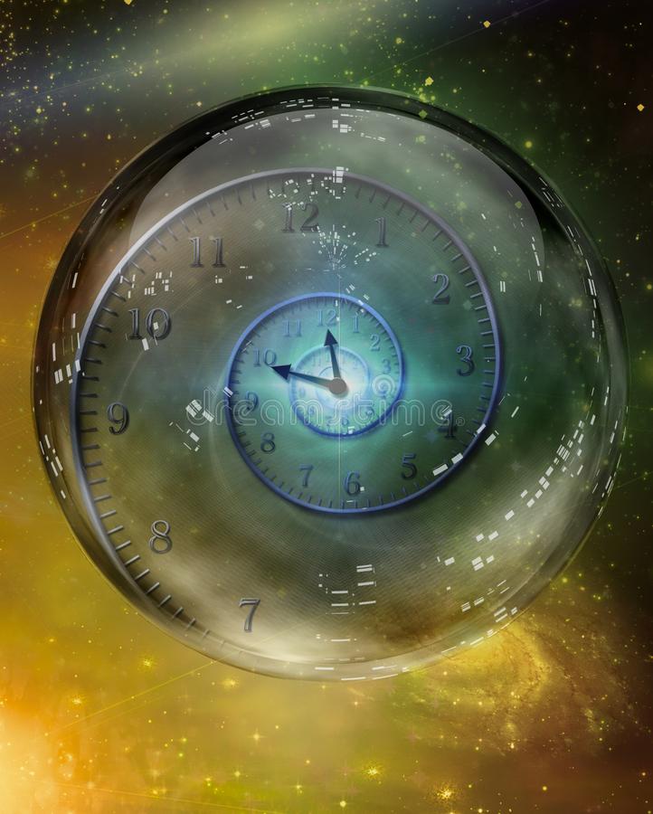 Law of Time | Infinite Mana in the Apocalypse Wiki | Fandom
