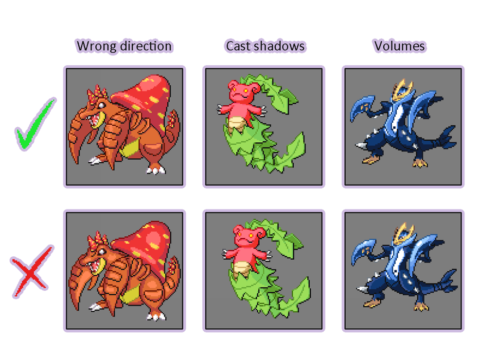 Generador De Sprites De Pokémon Fusion
