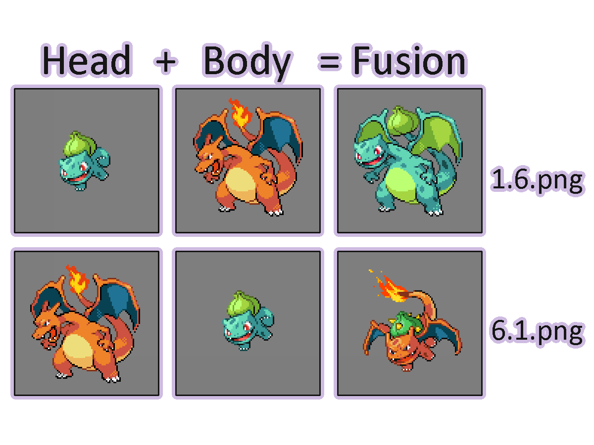 Pokemon Fusion Sprites Generator