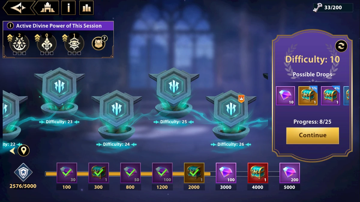 Endless Cloister Guide | Infinite Magicraid Official Wiki | Fandom