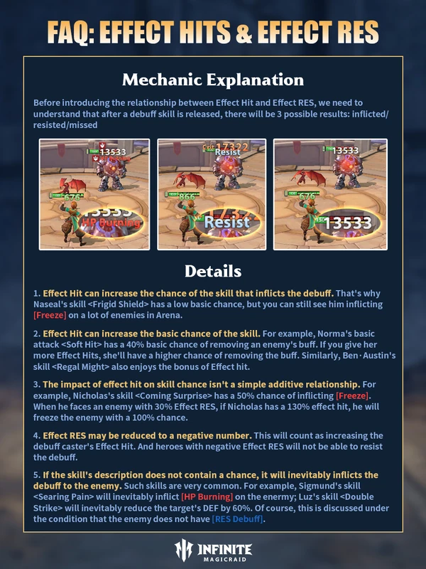 Effect Hit Calculator | Infinite Magicraid Official Wiki | Fandom