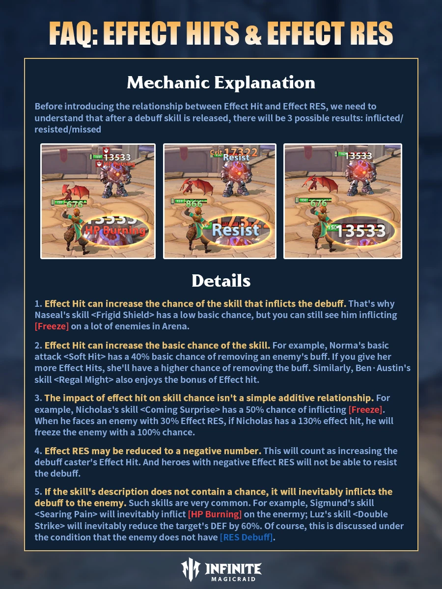 Effect Hit Calculator | Infinite Magicraid Official Wiki | Fandom