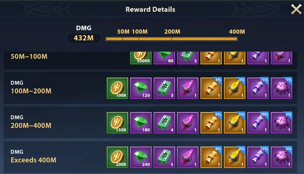 Guild Boss Introduction | Infinite Magicraid Official Wiki | Fandom