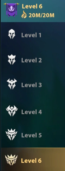 Guild Boss Introduction | Infinite Magicraid Official Wiki | Fandom