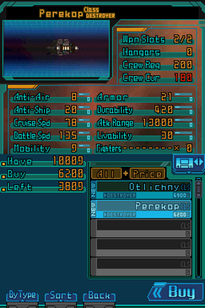 Perekop | Infinite Space Wiki | Fandom