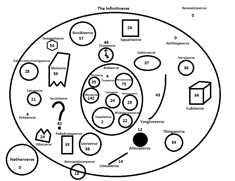 Election News | Bob Wiki | Fandom