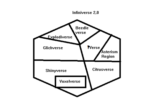 Infinitiverse | Bob Wiki | Fandom