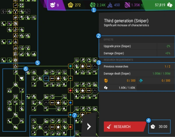 研究 | INFINITODE 2 WIKI | Fandom