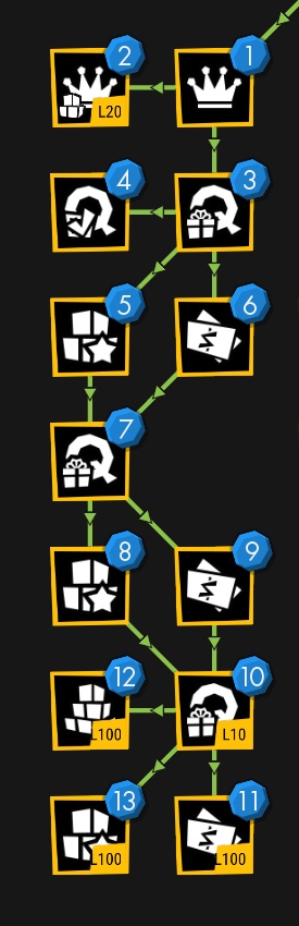 Prestige | Infinitode 2 Wiki | Fandom