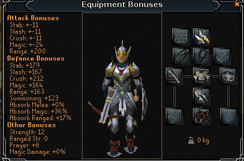 Dungoneering Guide | Infinity 724 Wiki | Fandom