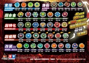 Nados | Infinity Nado Wiki | Fandom