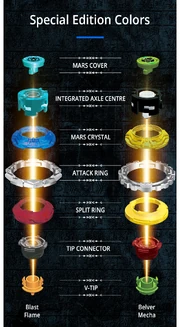 Nados | Infinity Nado Wiki | Fandom