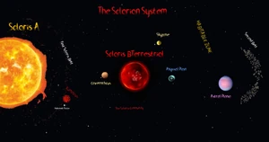 Solaris/Classic | Infinity RPG Wiki | Fandom