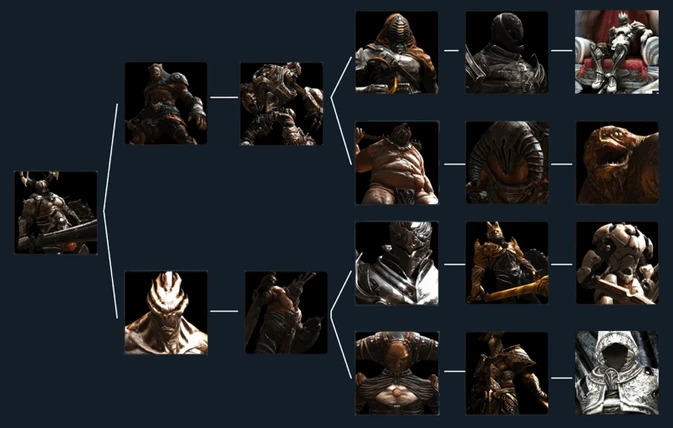 Multiplayer | Infinity Blade Wiki | Fandom