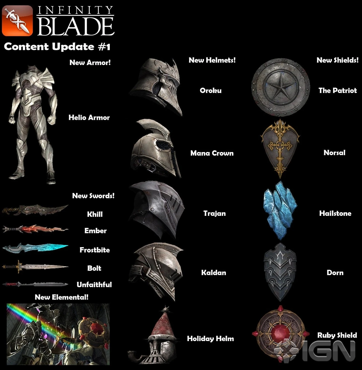 Infinity Blade: Update #1 | Infinity Blade Wiki | Fandom
