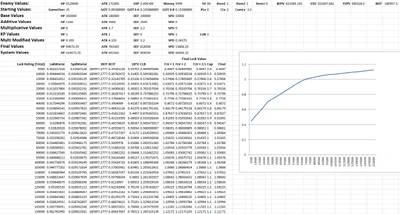 Item Drop | Inflation RPG Wiki | Fandom