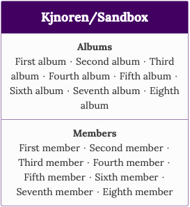 Navinfoboxes | Portability Hub | Fandom
