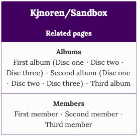 Navinfoboxes | Portability Hub | Fandom