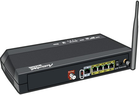 Actiontec MI424WR vD | InfoDepot Wiki | Fandom