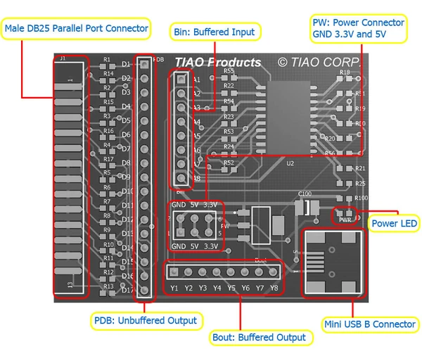 Universal JTAG User Manual (Parallel) | InfoDepot Wiki | Fandom