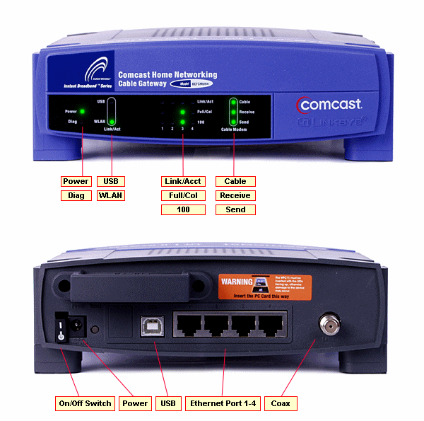 Linksys BEFCMUH4 v1.0 | InfoDepot Wiki | Fandom Linksys BEFCMUH4 v1.0 | InfoDepot Wiki | Fandom