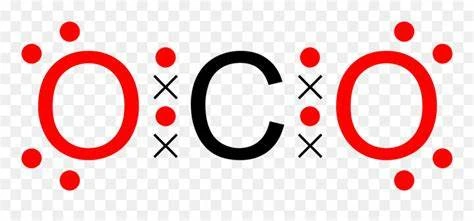 Regla del octeto | Wiki Informática Educativa I UPN | Fandom