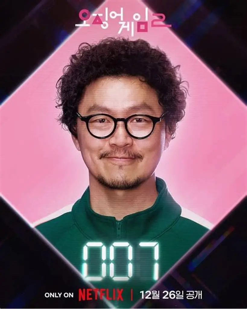 Yong Sik | Wiki Infotodos | Fandom