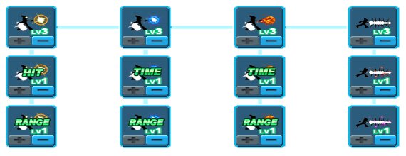 Wanderer Skill Tree | Grand Chase Indonesia Wiki | Fandom