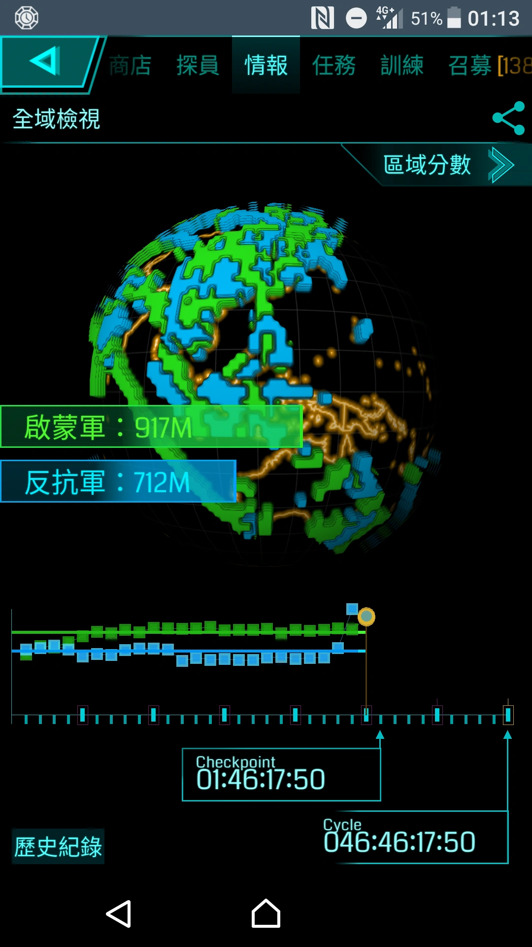 Intel | Ingress 维基 | Fandom